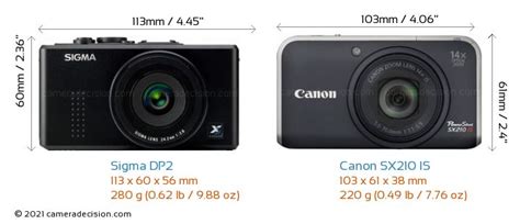 Sigma Dp2 Vs Canon Sx210 Is Detailed Comparison