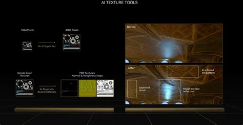 Rtx Remix Could Revolutionize Modding Even If Its Not Compatible With Dx10 Yet