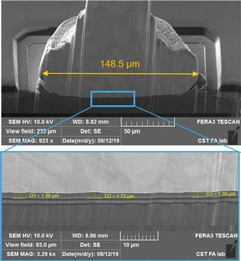Plasma Fib Cross Section Representative Of Full Bonding Process