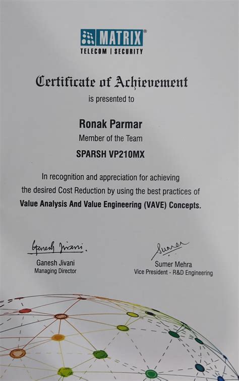 Ronak Parmar On Linkedin Team Project Leader Quality 22 Comments