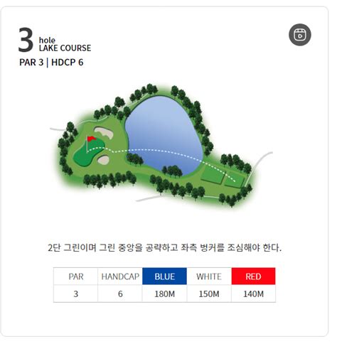 코리아 Cc 레이크 챌린지 크리크 코스 공략법