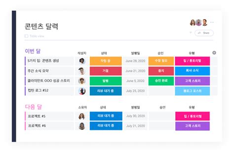 팀 활동을 유지하는 3가지 마케팅 캠페인 템플릿 먼데이닷컴 한국 공식 파트너사 Ified