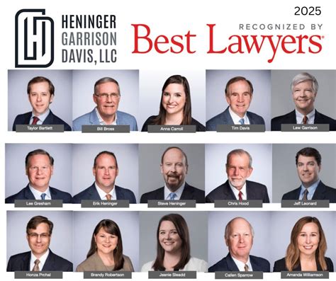 15 Heninger Garrison Davis Lawyers Recognized As Best Lawyers® 2025