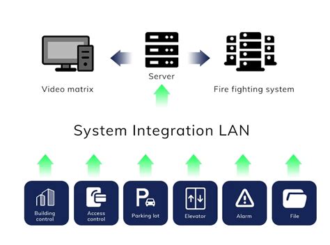 Lora Wireless Rf Transceiver Module 5KM Range Low Power