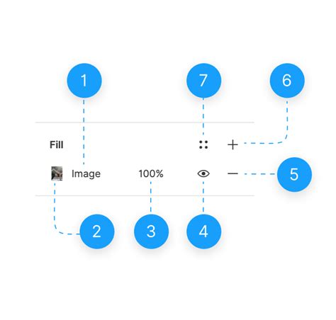 Adjust The Properties Of An Image Figma Learn Help Center