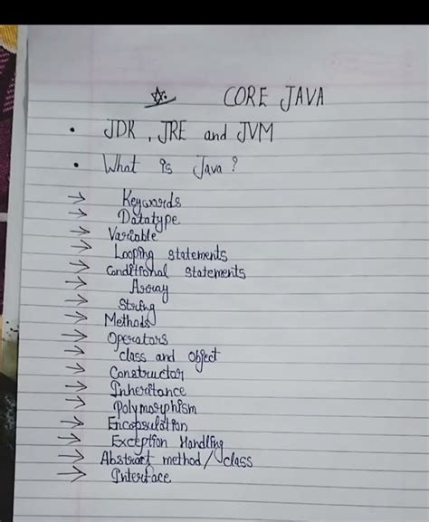 Core Java Java Beginning Java Introduction Java Im Topics Java