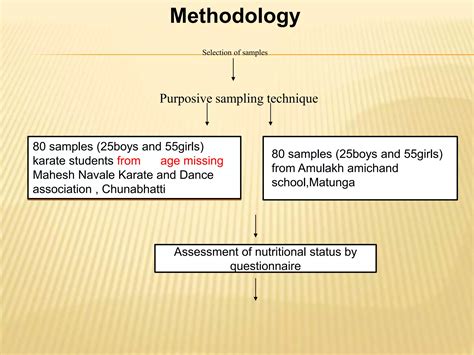 Nutritional Assessment Pptx