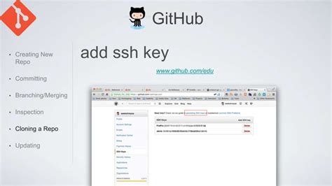 Git Githubppt For Teaching All College Stidents Ppt