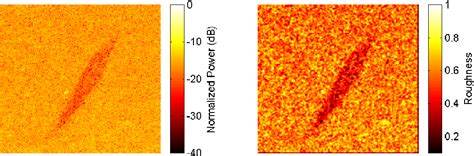 Figure 3 From Improved Oil Slick Detection And Classification With