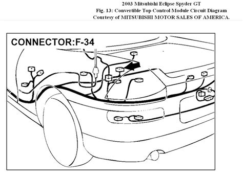 Diagram Mitsubishi Eclipse Spyder Engine Bay Diagram Wiringschemacom