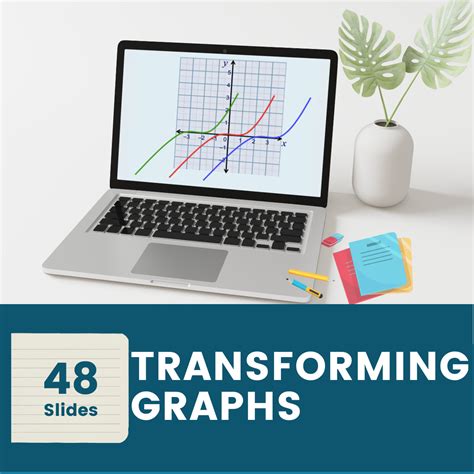 Transformation Of Graphs Gcse
