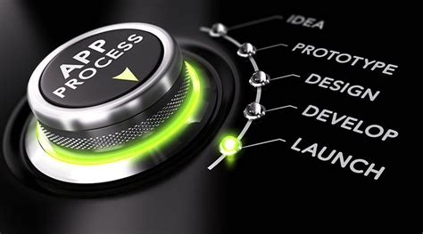 Digital Due Diligence Digital4s