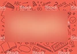 AP Vocab Diagram Quizlet