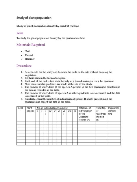 Study Of Plant Population By Quadrat Method Pdf Study Of Plant Population By Quadrat Method Pdf