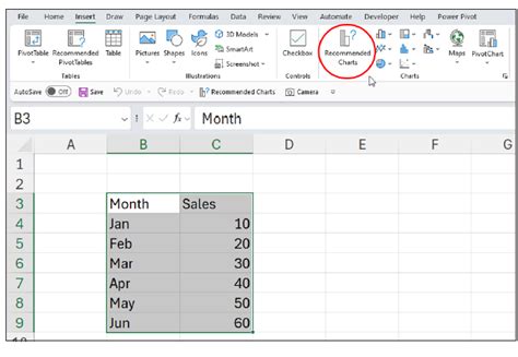 Using Excels Recommended Charts Feature