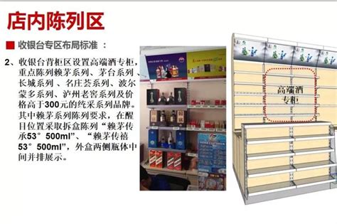 超市设计策划 门店布局与商品陈列PPT