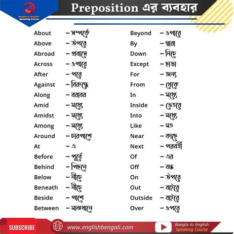 List Of Most Common Prepositions English To Bengali