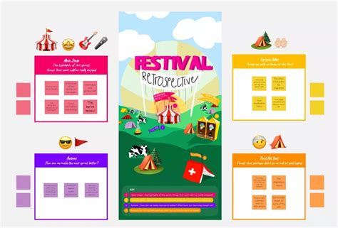 17 Sprint Retrospective Examples For Agile Teams Artofit
