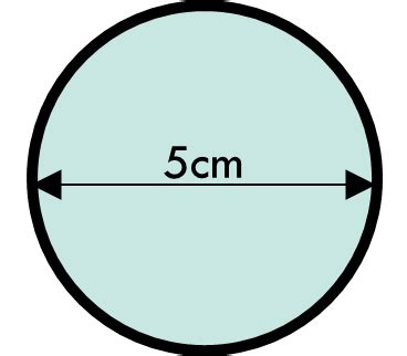 Circumference And Area Edexcel Gcse Maths Revision