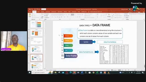 Introduction To R Programming 2 Youtube
