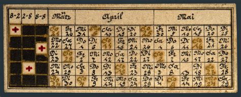 Hand Drawn Duty Schedule From The Left Papers Of Maria Anna Siess Der Erste Weltkrieg