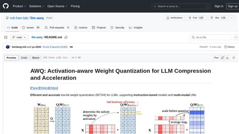 Github Llm Awq Features Alternatives Toolerific