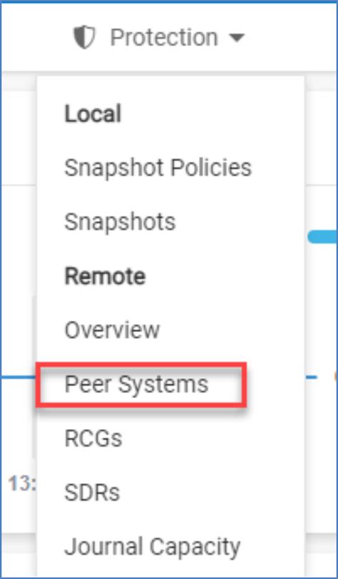 Deployment And Configuration Dell Powerflex Introduction To Replication Dell Technologies