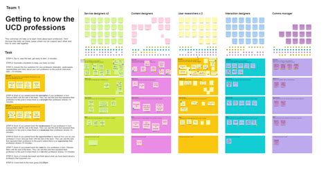 August DfE Digital Data And Technology