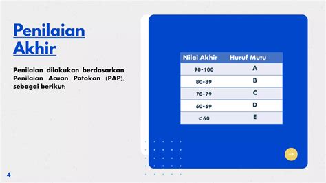 Algoritma Dan Struktur Data Python Pengantar Algoritma Pdf