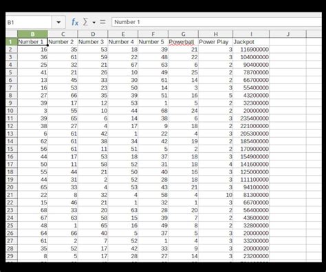 powerball lottery numbers csv file of numbers since 2006 etsy