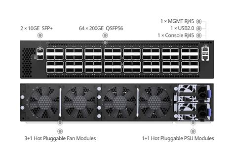64 Port 200g Ai Data Center Switch Enterprise Sonic Ready