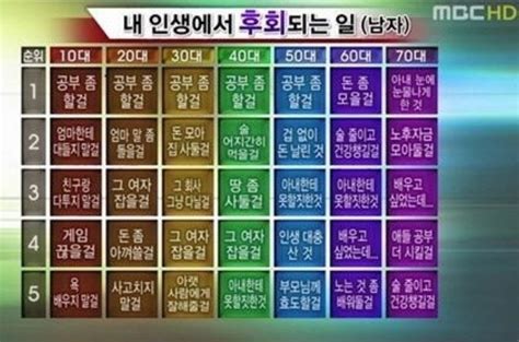 Mbc