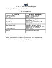Activity Docx CS C To Assembly Activity Template Step Explain The Functionality Of
