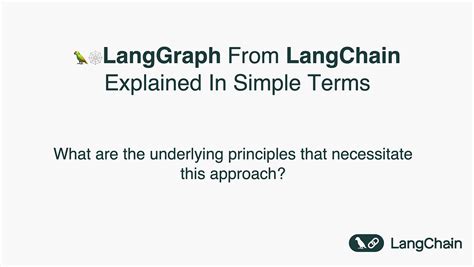 Langgraph From Langchain Explained In Simple Terms By Cobus Greyling Medium