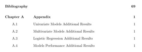 Appendices Page Numbering And The Correct Place Of Appendix Sections TeX LaTeX Stack Exchange