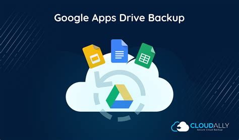 Google Apps Drive Backup G Suite Drive Needs A Backup Solution
