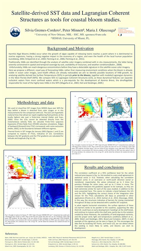 Pdf Satellite Derived Sst Data And Lagrangian Coherent Structures As