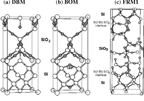 Figure 1 From Electronic And Optical Properties Of Sisio2