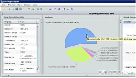 【web安全】spring Boot Heapdump获取敏感信息 知乎