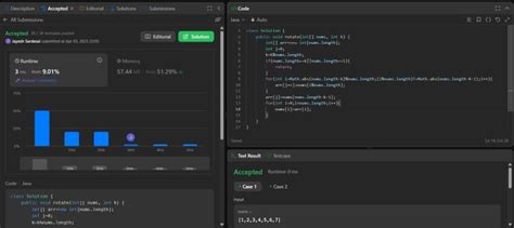 Problem 33 Rotate Array Given An Integer Array Nums Rotate The Array To Jayesh Sardesai