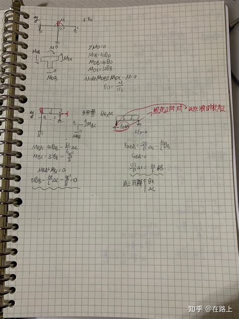 结构力学（五、位移法） 知乎