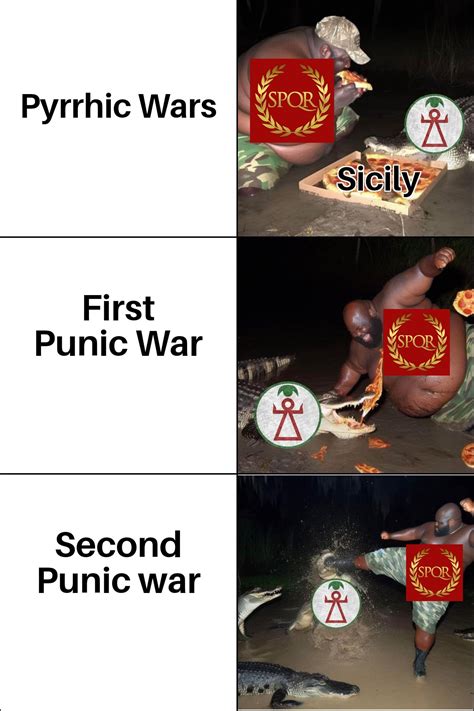 Sometimes Interests Align Sometimes They Dont Sometimes Someone Has