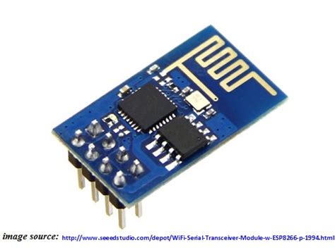 Wi Fi Modules For Wireless Iot Projects TheoryCIRCUIT Do It Yourself Electronics Projects