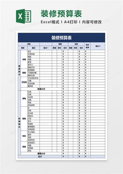 家装预算表格 家装预算表 大山谷图库