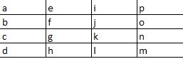 Vba Merge Several Excel Workbooks Into One Sheet Into New Columns Stack Overflow
