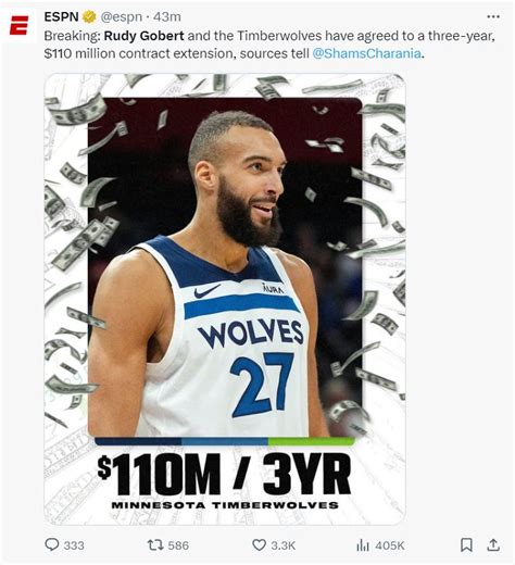 戈贝尔三年11亿提前续约：降薪132亿 森林狼10换1也无奈 球迷屋