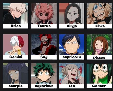 Zodiac Zodiac Characters Anime Zodiac Zodiac Art