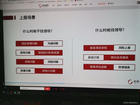 项目管理（pmp）项目风险管理 Pmp 风险管理 Csdn博客