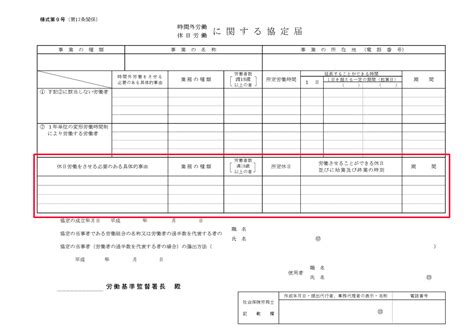 法定休日労働と法定外休日労働は同じ休日出勤でも割増率が違う