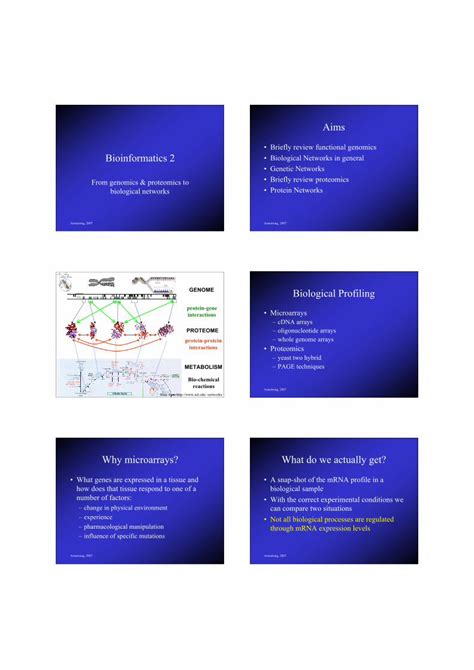 Pdf Bio Map Biological Profiling Dokumen Tips